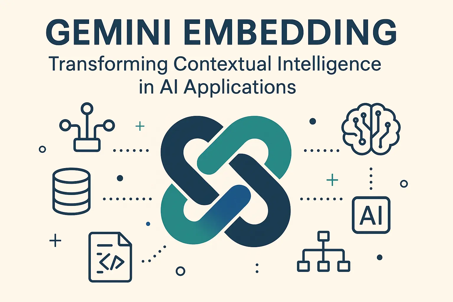 Gemini Embedding: Transforming Contextual Intelligence in AI Applications | Joshua Berkowitz